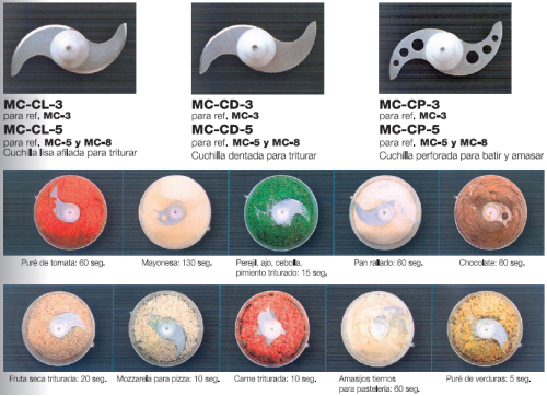 Imagen Cuchilla cutter